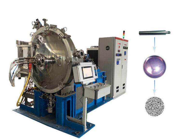 titanium powders:fully understand 10 key characteristics | Additive ...