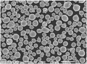 Inconel 718 Powder | Additive Manufacturing Material
