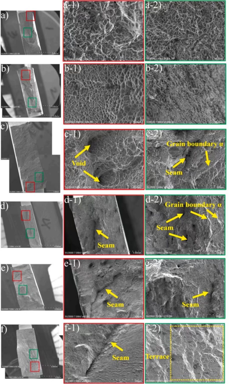 Laser Wire Directed Energy Deposition (L-DED) of Ti-6Al-4V | Additive ...